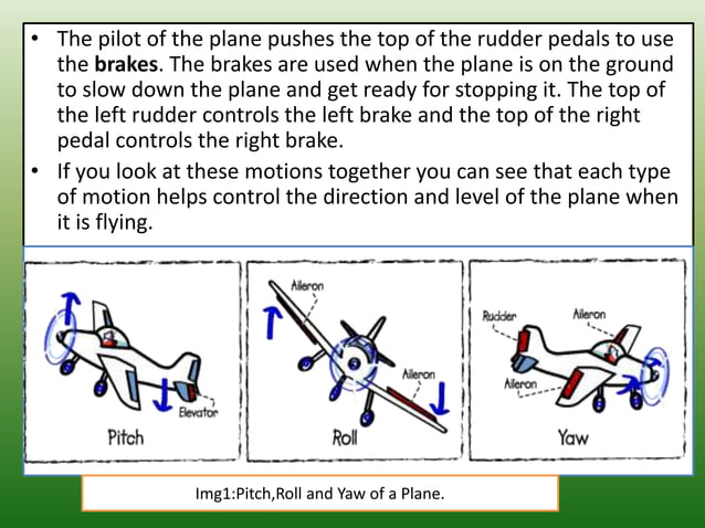 Aircraft & dynamics of flight | PPTX