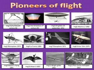 Aircraft & dynamics of flight | PPTX