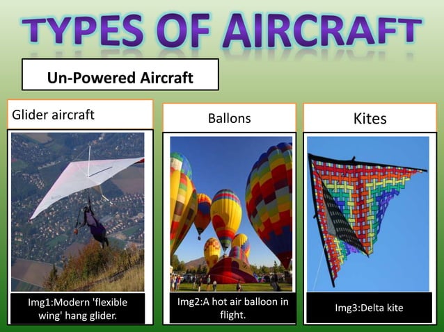 Aircraft & dynamics of flight | PPTX