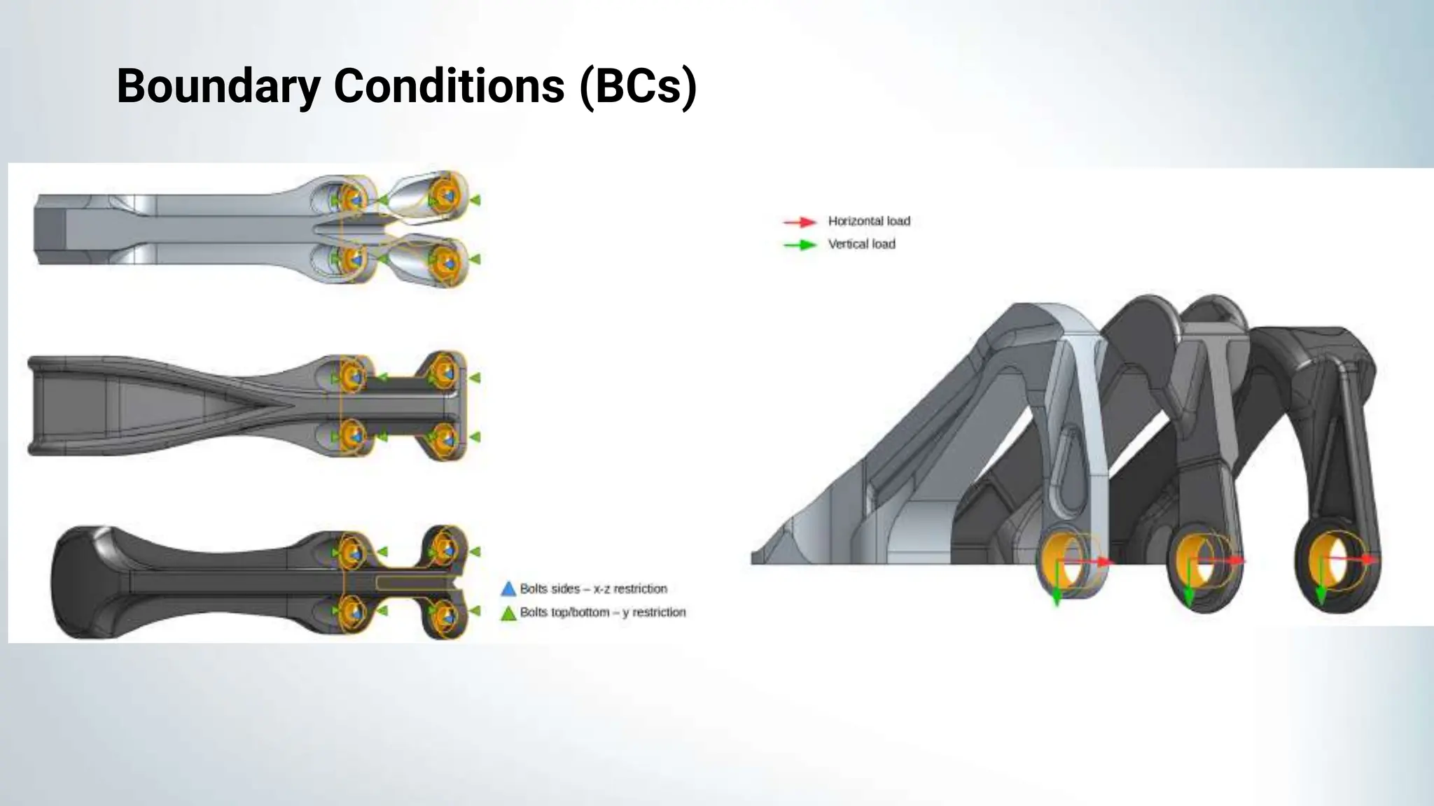 Aircraft Engine Bearing Bracket Analysis.pptx