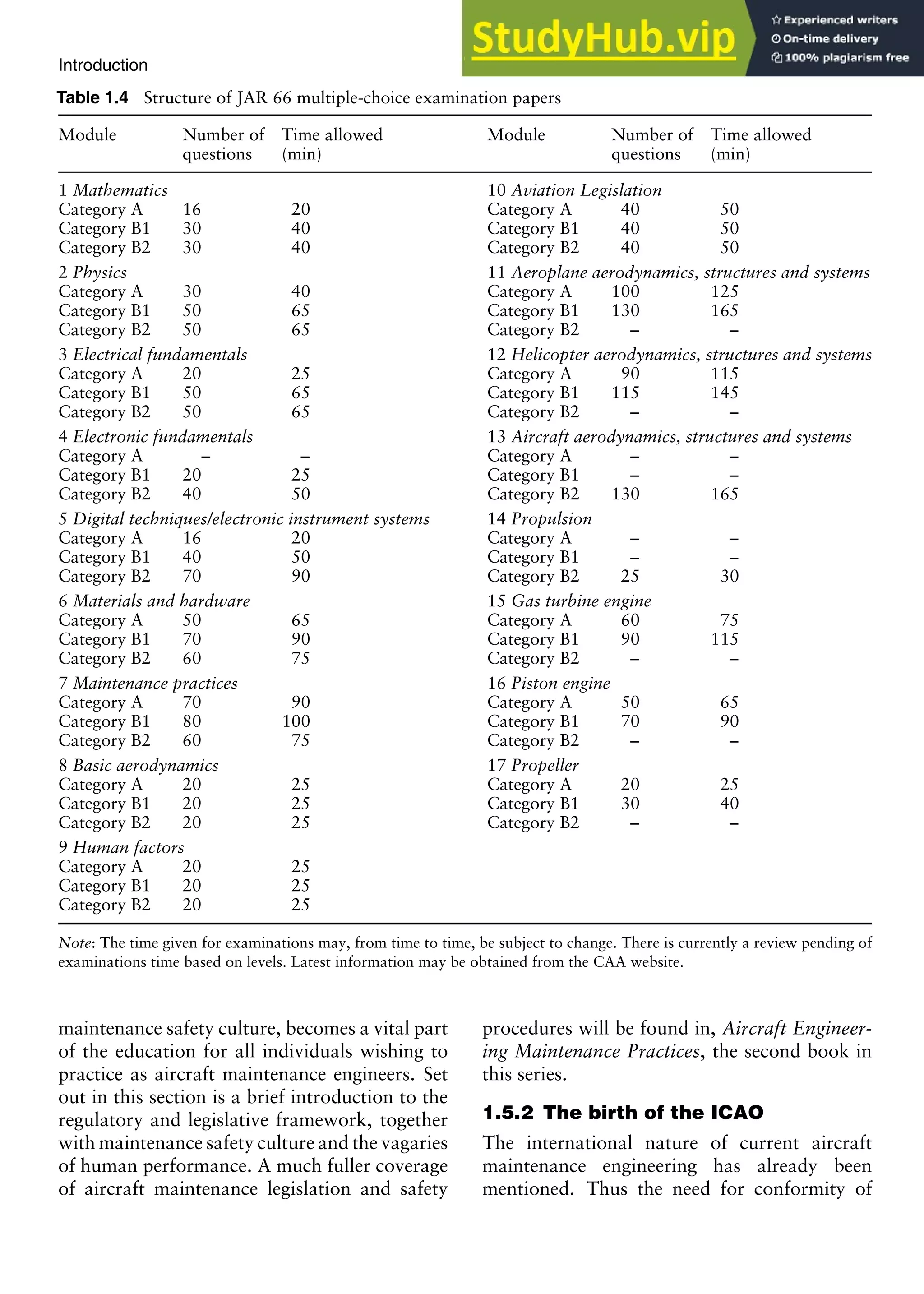Aircraft Engineering Principles.pdf