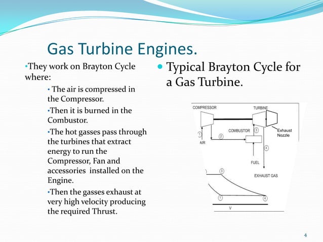 Aircraft Gas Turbine Engines | PPTX | Automotive