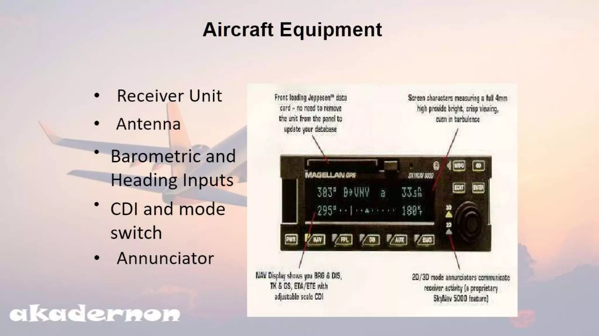 Basic Avionics | Aircraft Equipment ch-8 | PPT