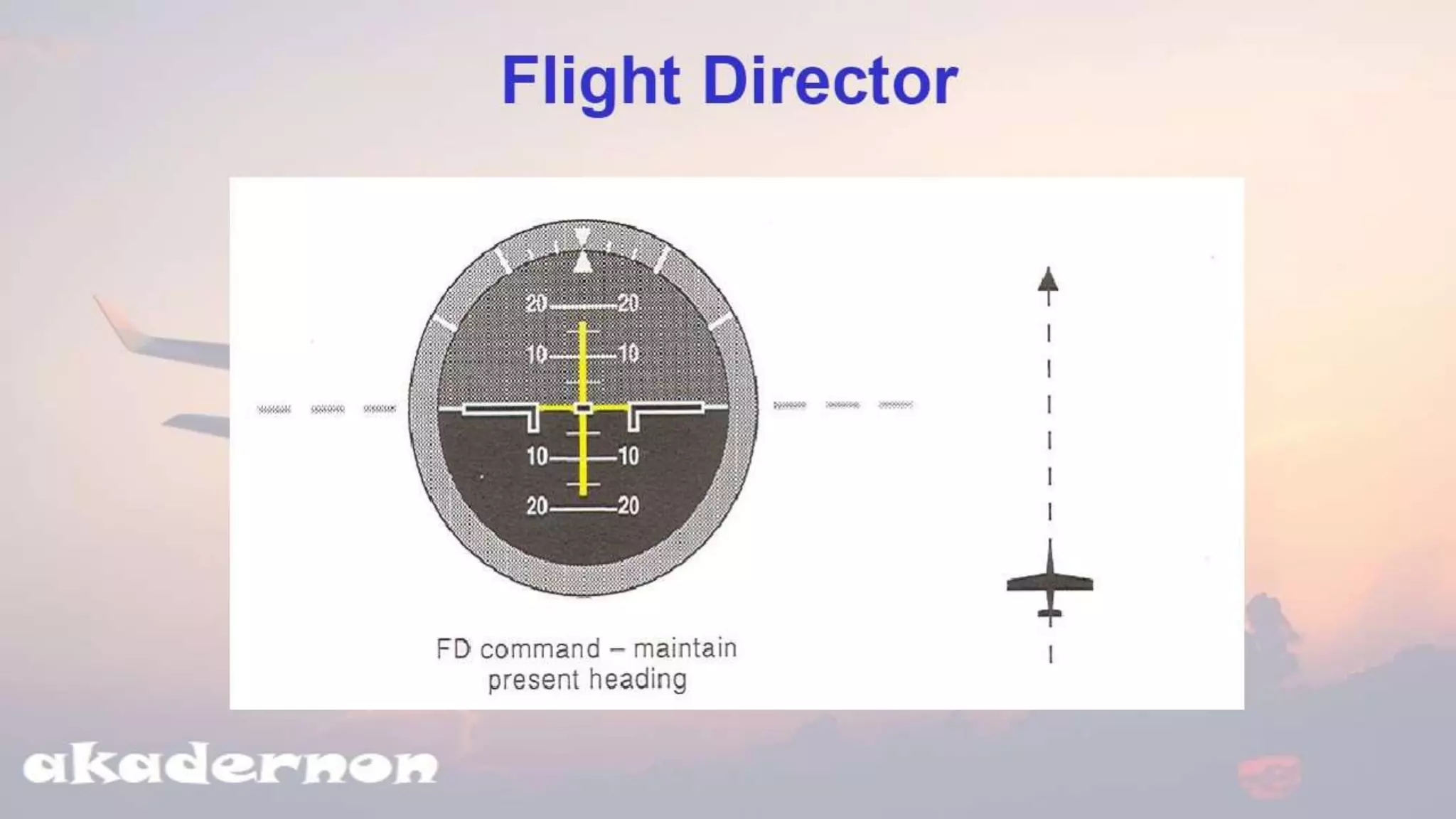 Basic Avionics | Aircraft Equipment ch-8 | PPT