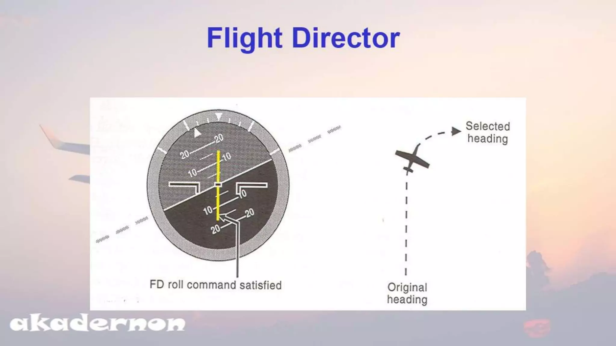 Basic Avionics | Aircraft Equipment ch-8 | PPT