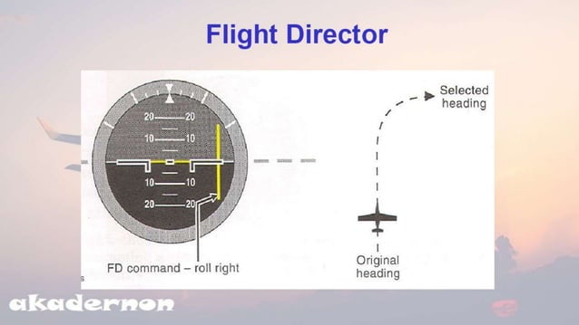 Basic Avionics | Aircraft Equipment ch-8 | PPT