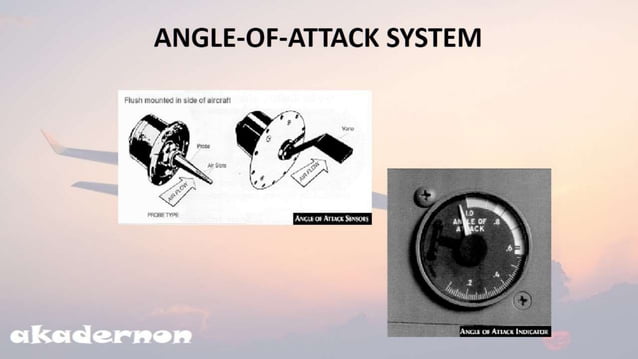 Basic Avionics | Aircraft Equipment ch-8 | PPT