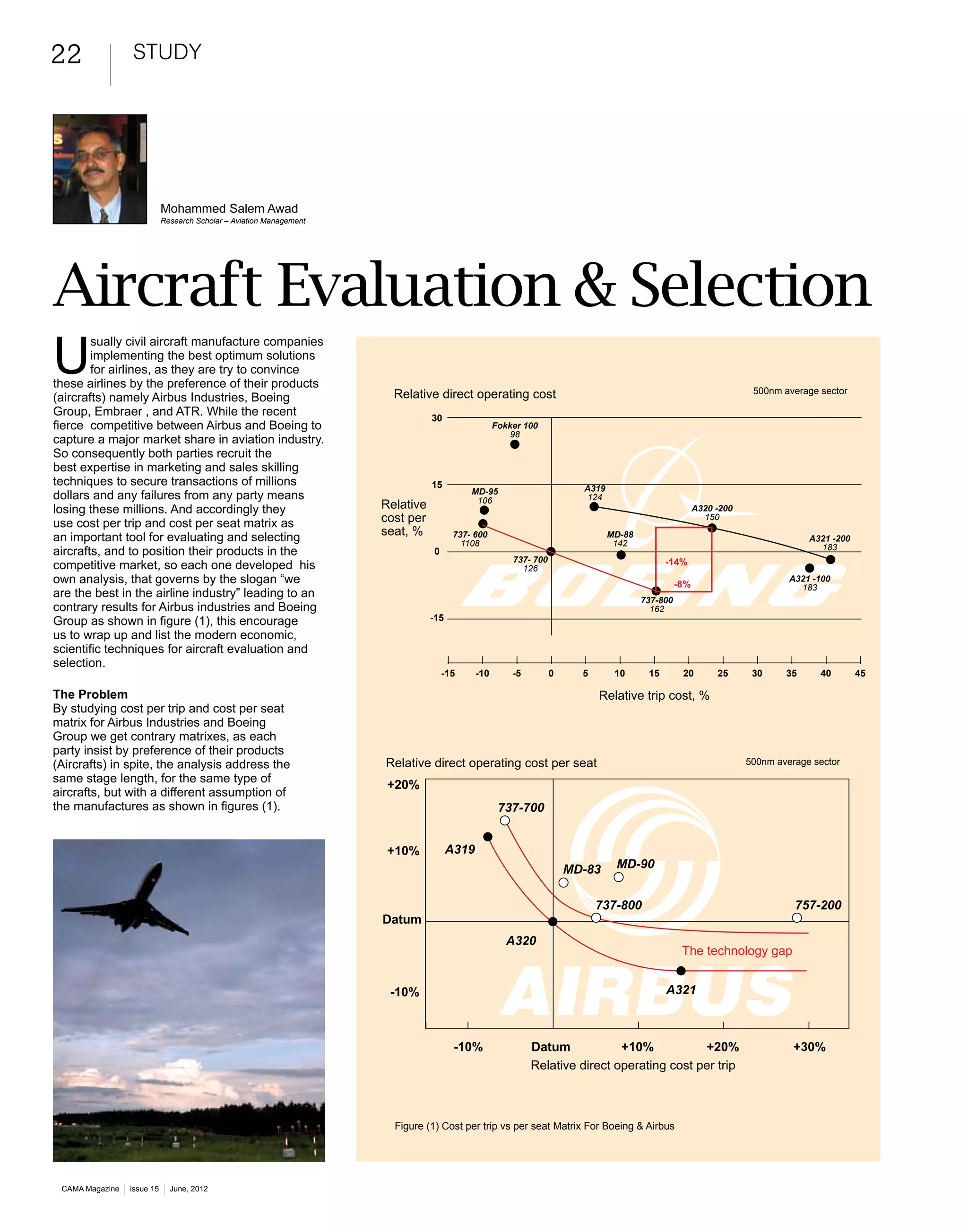 Aircraft evaluation article | PDF
