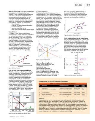 Aircraft evaluation article | PDF