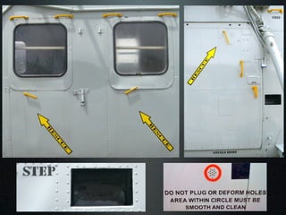 Lean Aircraft Examples | PPT
