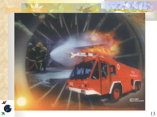 Aircraft Portable Fire Extinguishers | PPT