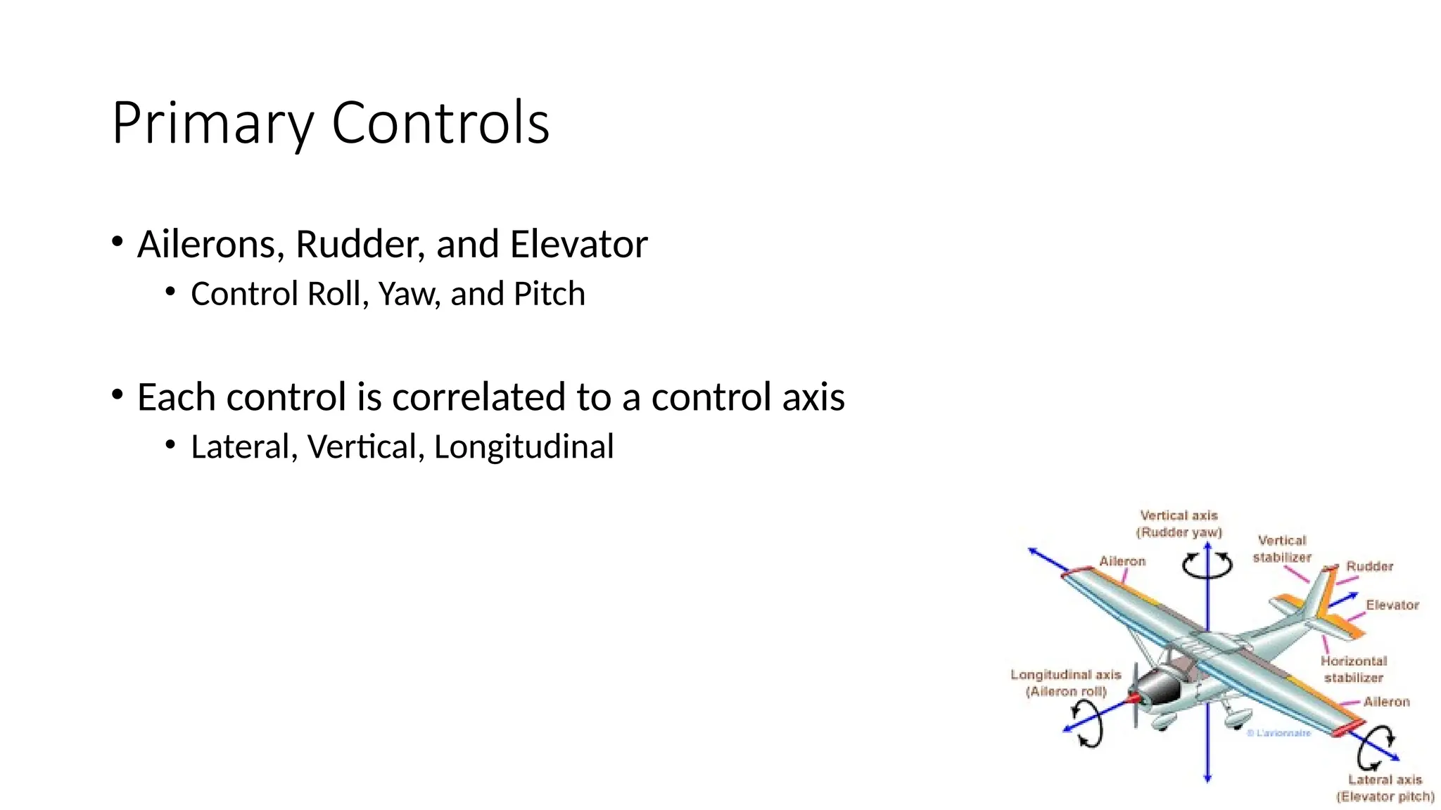 Aircraft Flight Controls and Operation of Systems.pptx
