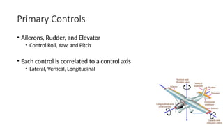 Aircraft Flight Controls and Operation of Systems.pptx