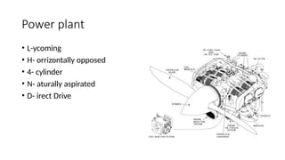 Aircraft Flight Controls and Operation of Systems.pptx