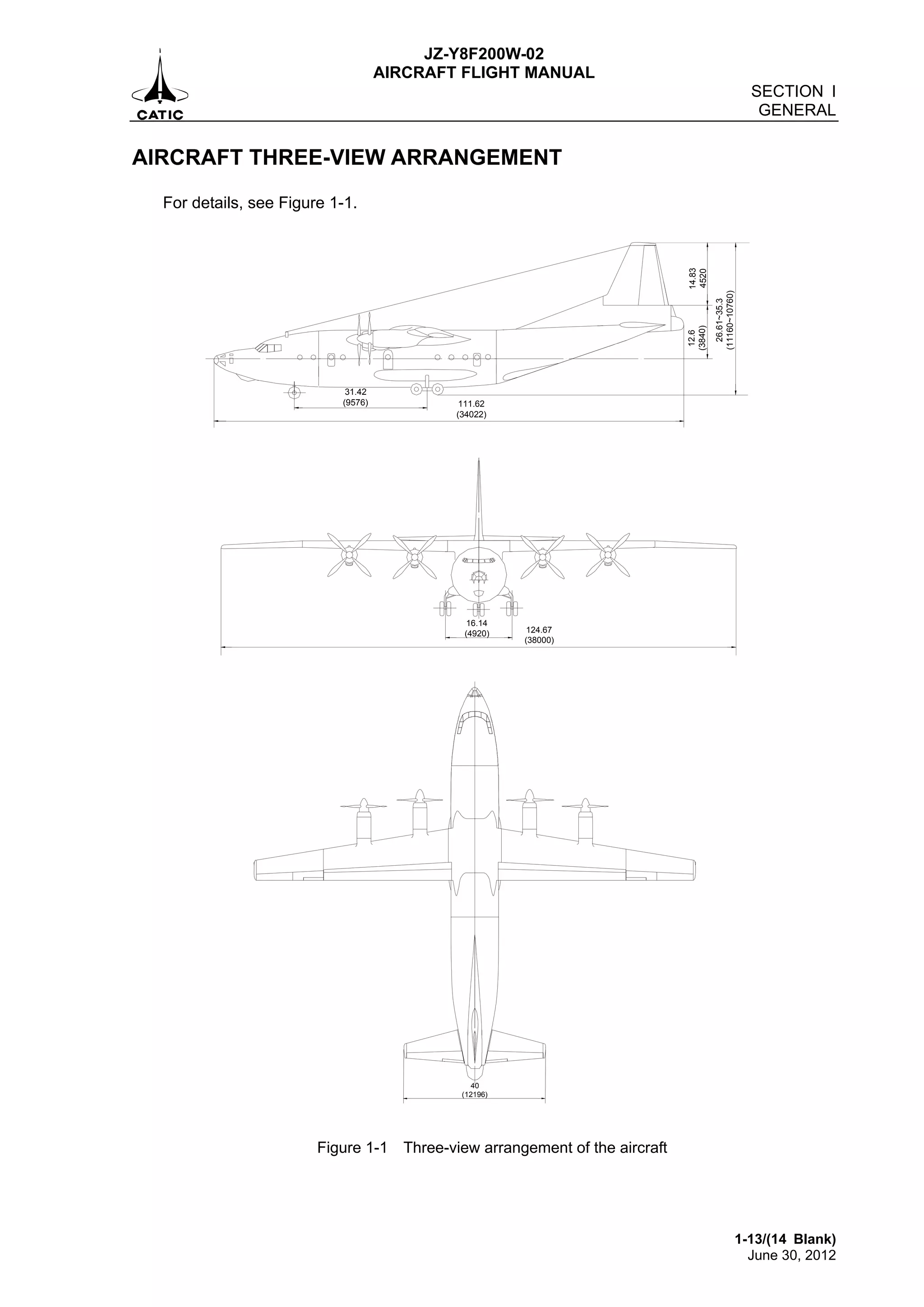 Aircraft flight manual | PPT