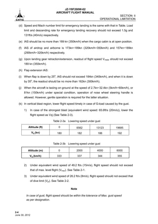 Aircraft flight manual | PDF
