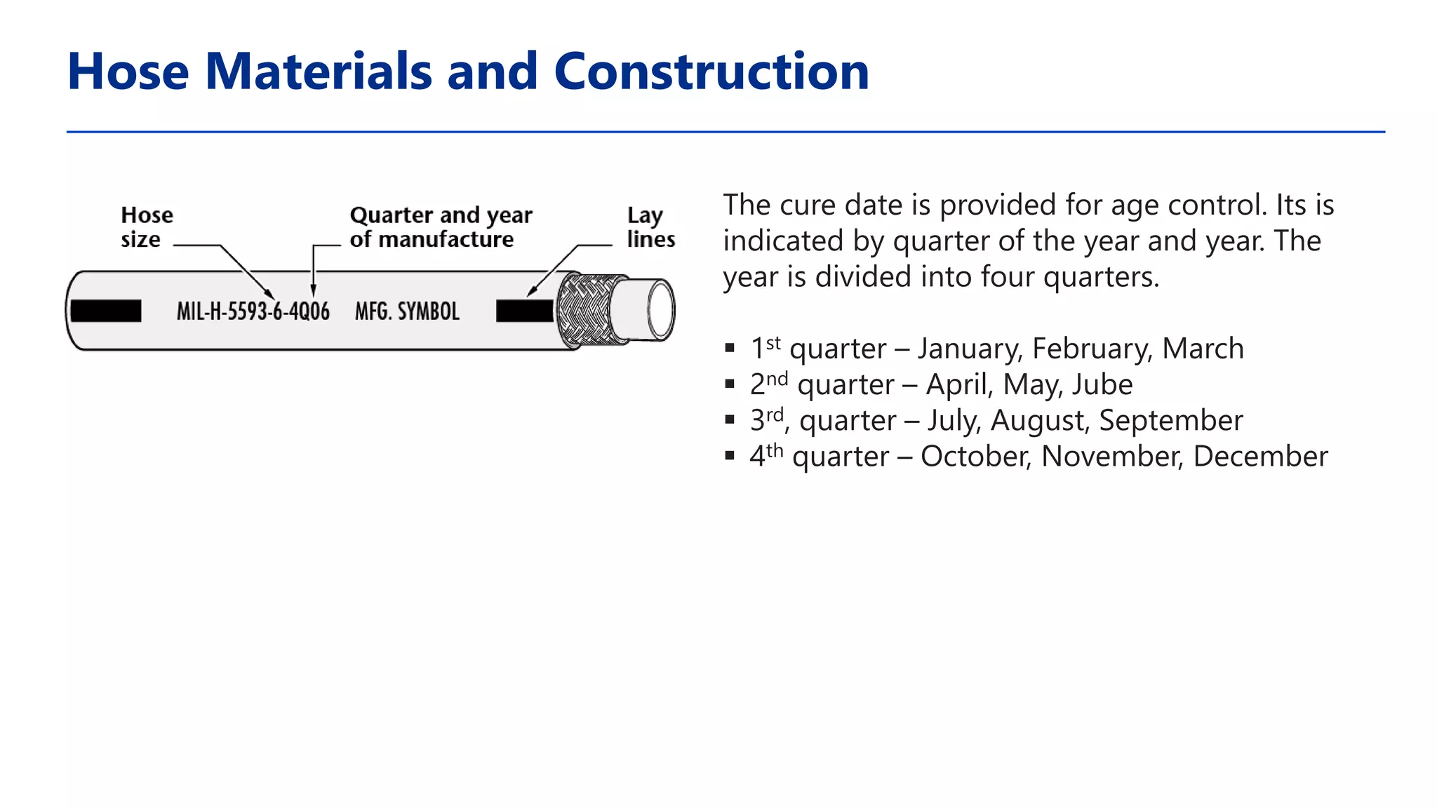 Aircraft fluid lines and fittings - Flexible hose | PDF