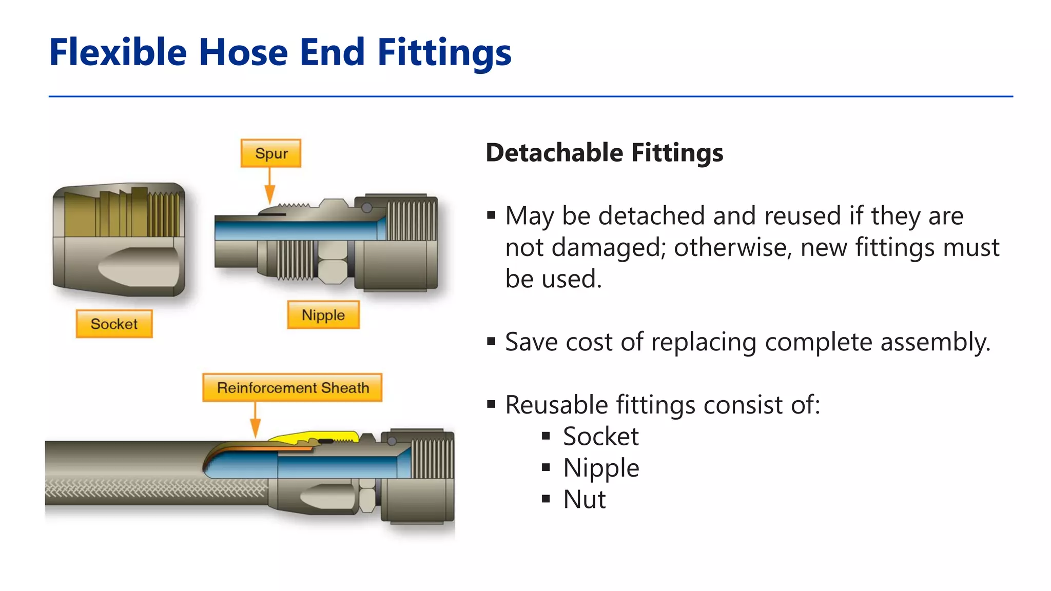 Aircraft fluid lines and fittings - Flexible hose | PDF
