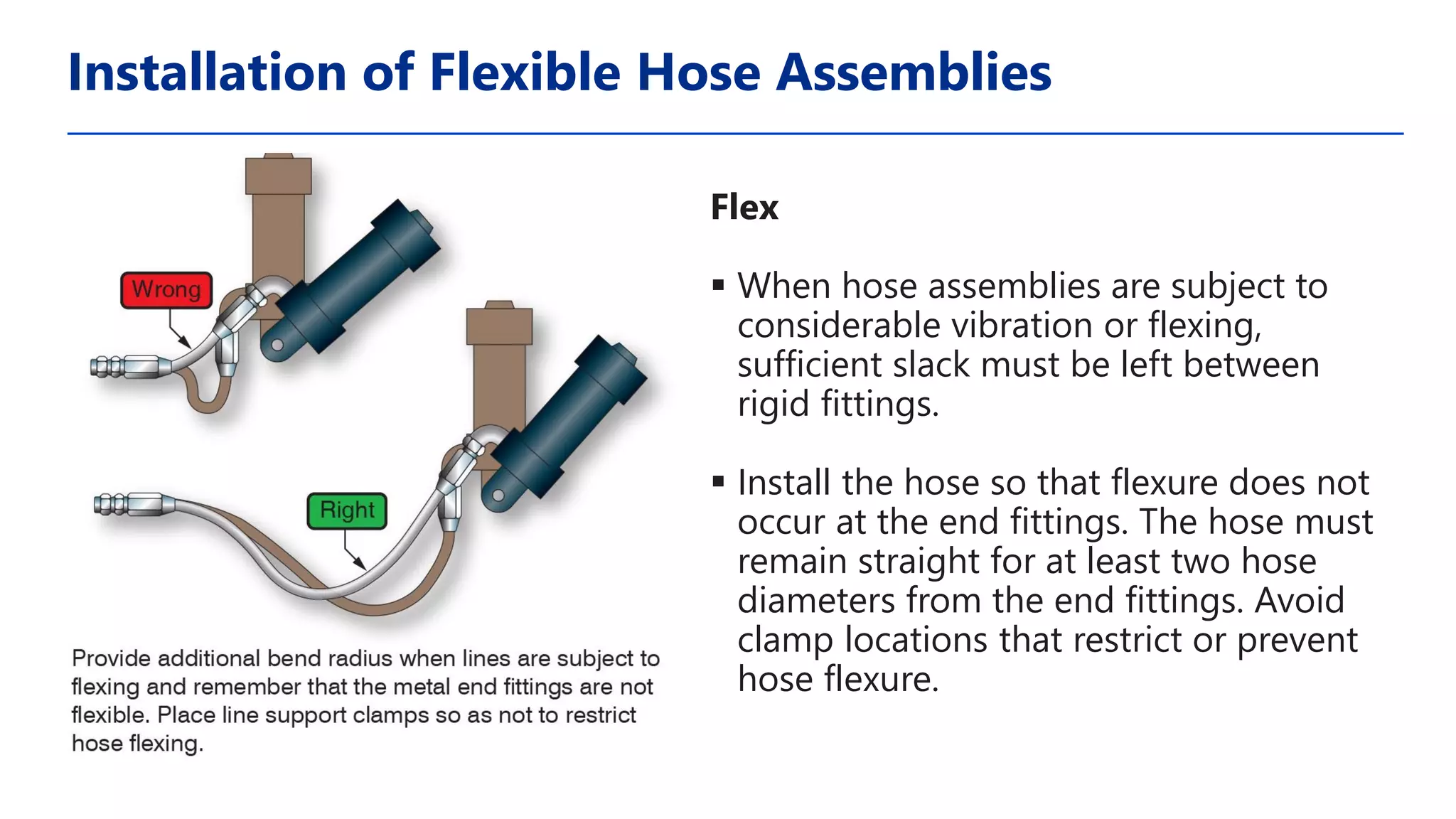 Aircraft fluid lines and fittings - Flexible hose | PDF