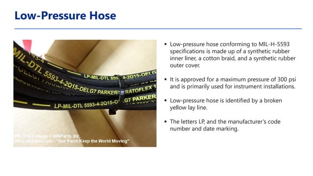 Aircraft fluid lines and fittings - Flexible hose | PDF | Chemistry ...