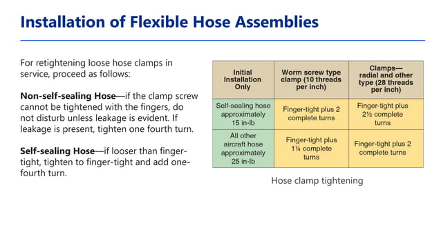 Aircraft fluid lines and fittings - Flexible hose | PDF | Chemistry ...