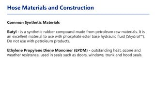 Aircraft fluid lines and fittings - Flexible hose | PDF