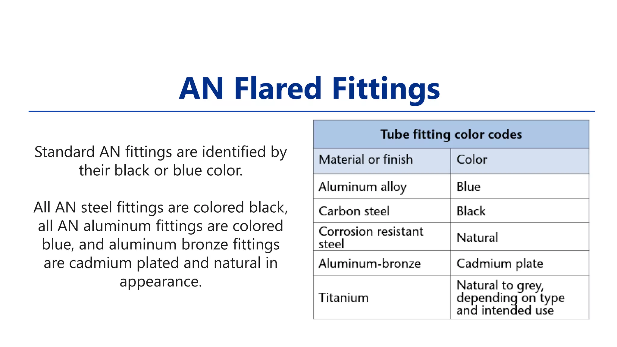 Aircraft fluid lines and fittings - Rigid tubing | PDF
