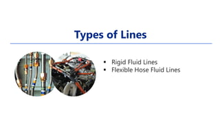 Aircraft fluid lines and fittings - Rigid tubing | PDF