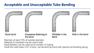 Aircraft fluid lines and fittings - Rigid tubing | PDF