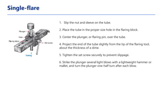 Aircraft fluid lines and fittings - Rigid tubing | PDF