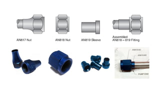 Aircraft fluid lines and fittings - Rigid tubing | PDF