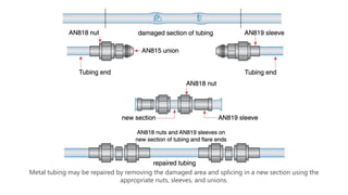 Aircraft fluid lines and fittings - Rigid tubing | PDF