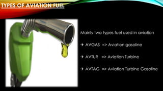 Aircraft fuel system | PPTX
