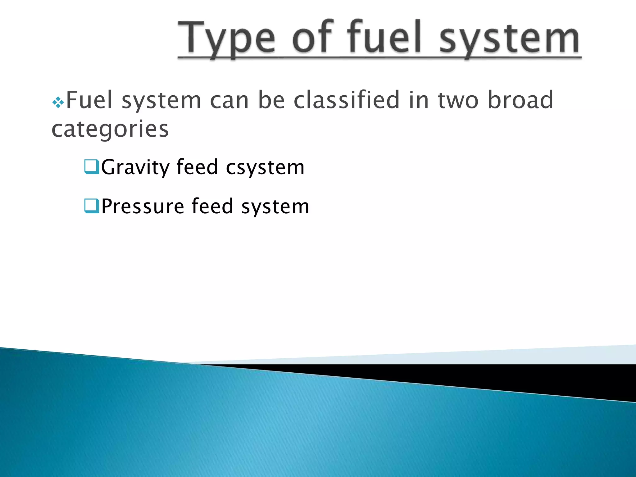 Aircraft fuel system.pptx manhar singh | PPTX