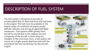 Aircraft Fuel System | PPTX