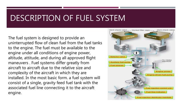 Aircraft Fuel System | PPT