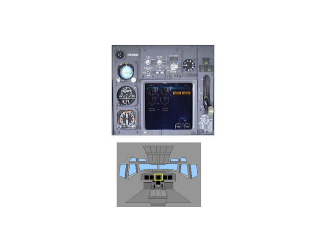 B737NG Aircraft general | PPTX