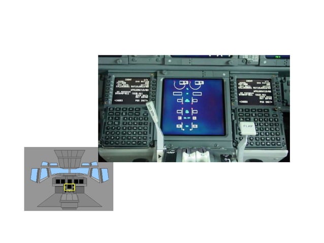 B737NG Aircraft general | PPTX