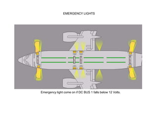 B737NG Aircraft general | PPTX