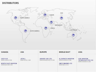 Aircraft Ground Power Unit for Sale- JETALL GPU | PPT