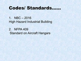 Aircraft Hangar Fire Safety full details.ppt
