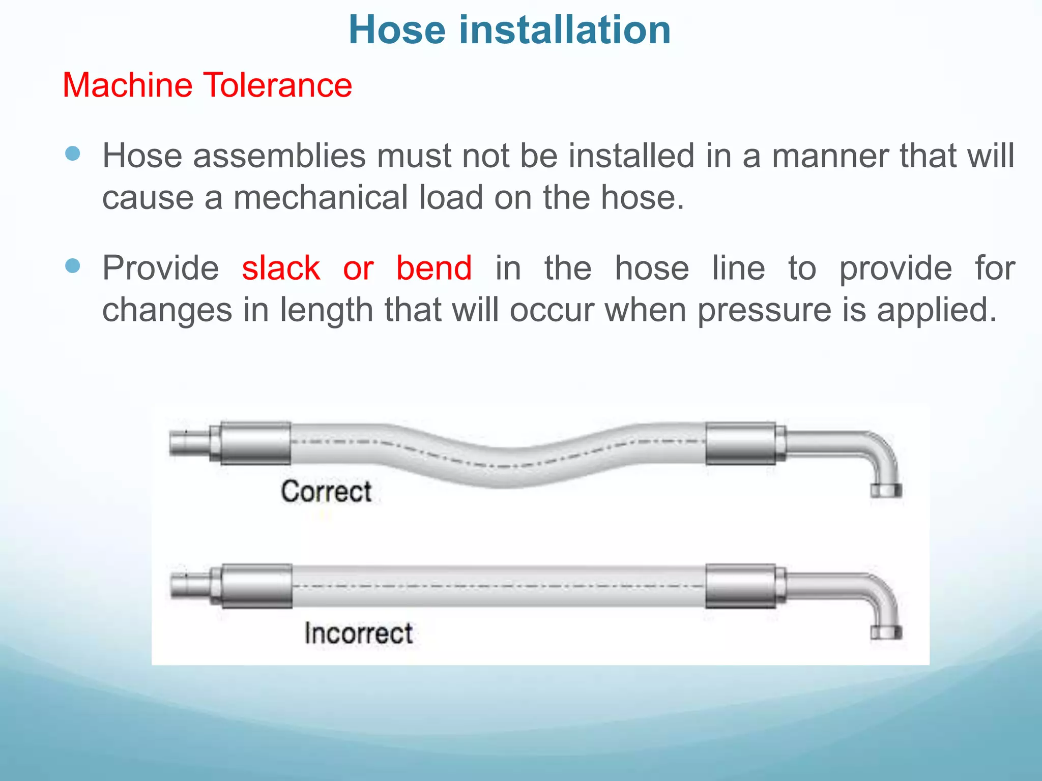 Aircraft hoses | PPTX