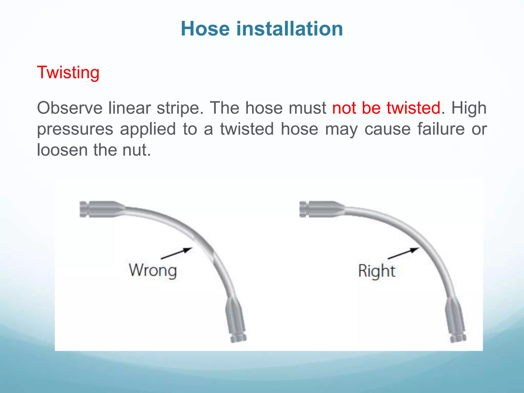 Aircraft hoses | PPTX