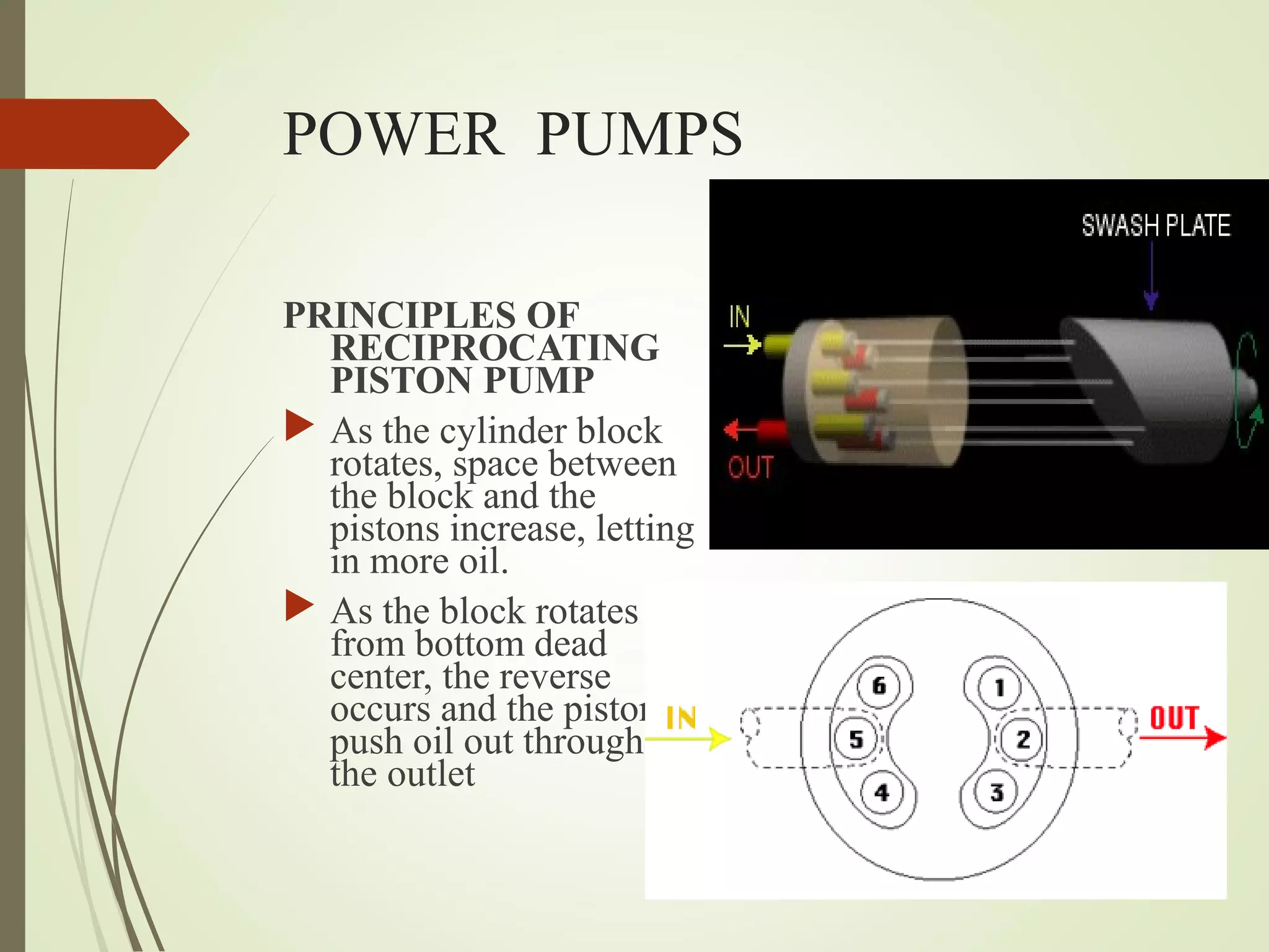 Aircraft hydraulic system | PPT