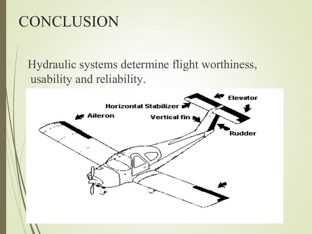 Aircraft hydraulic system
