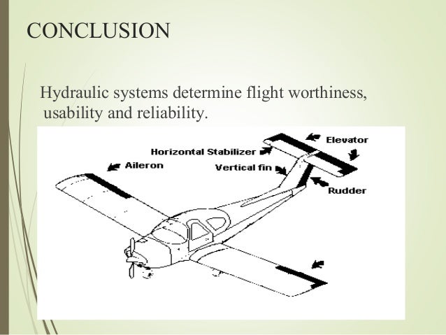 Aircraft hydraulic system