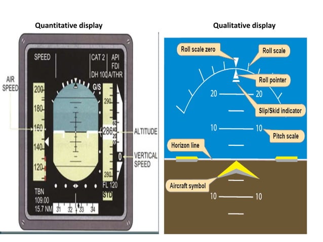 Aircraft instruments.pptx