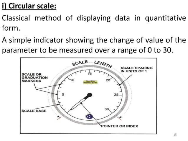 Aircraft instruments.pptx