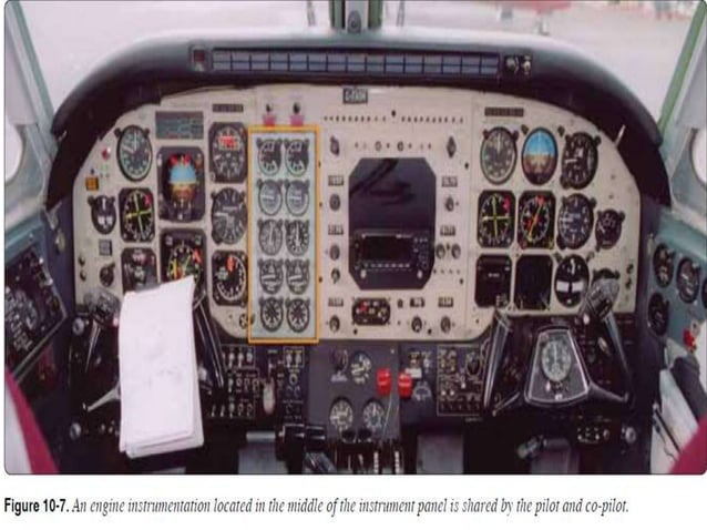 Aircraft instruments.pptx