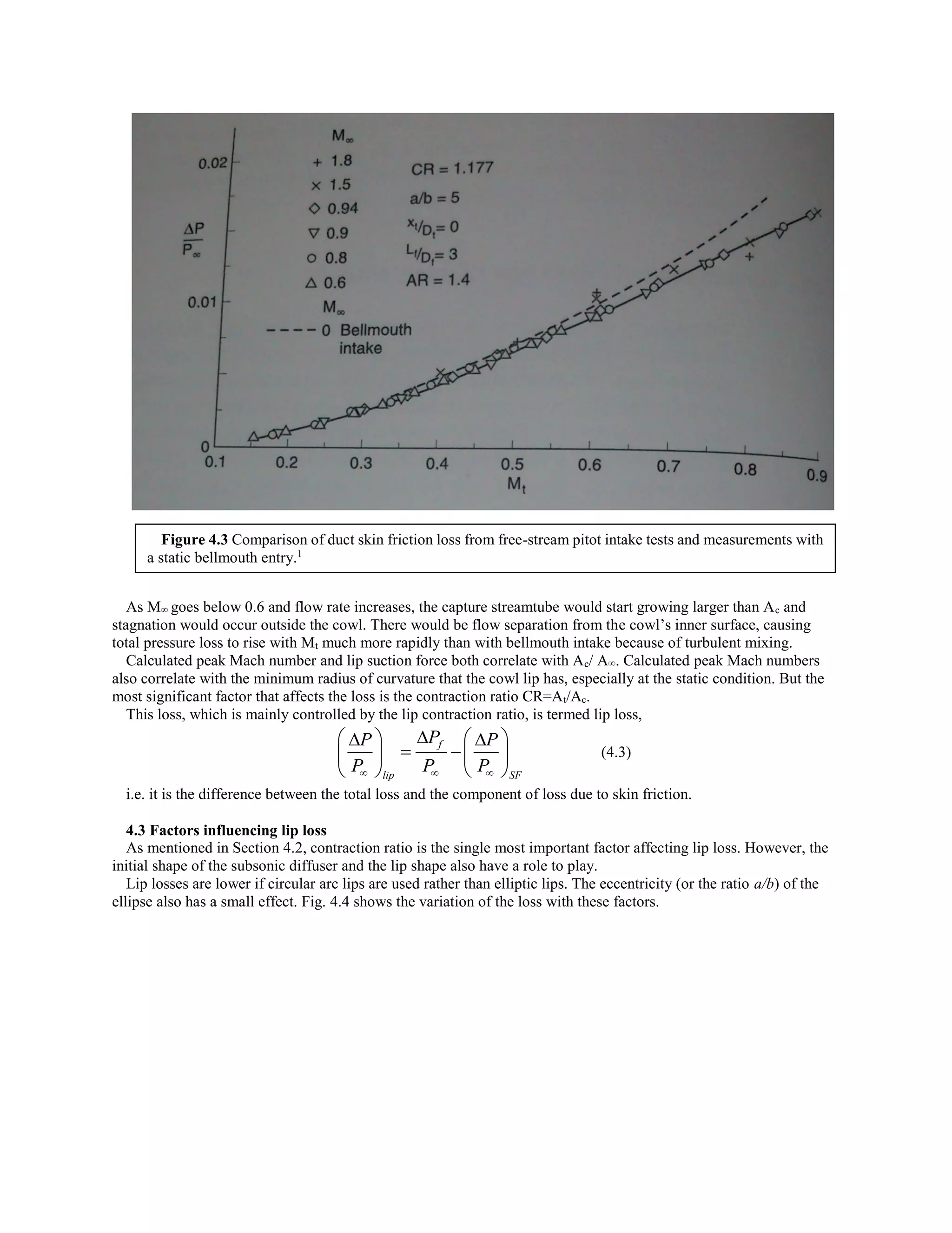 Aircraft intake aerodynamics | PDF
